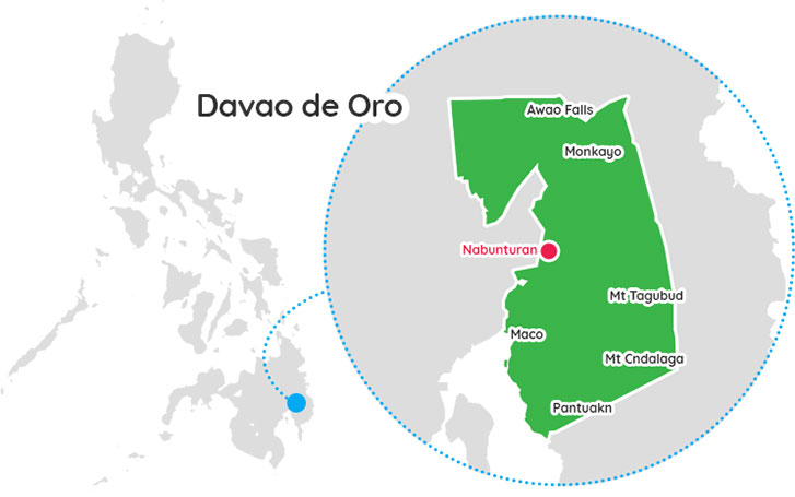 Davao de Oro Province - MyHanap